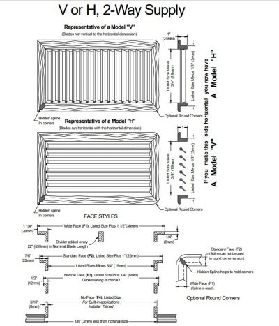 Grilles & Vents - Flagship Marine