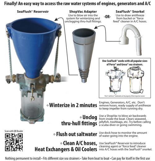 Sea Flush System Kit TRAC 1280 - Flagship Marine