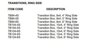 Adapters & Transition Boxes - Flagship Marine