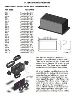 Adapters & Transition Boxes - Flagship Marine