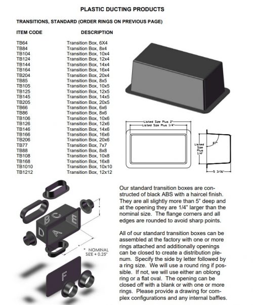 MSI Transition Box, Standard - Various Sizes - Flagship Marine