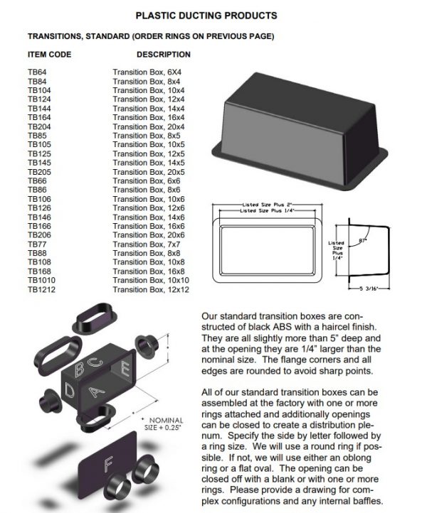 Adapters & Transition Boxes - Flagship Marine